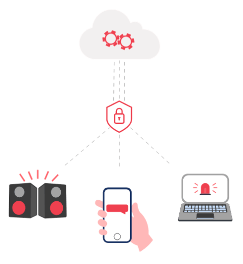 Mass Notification Systems | W. Bradley Electric, LLC